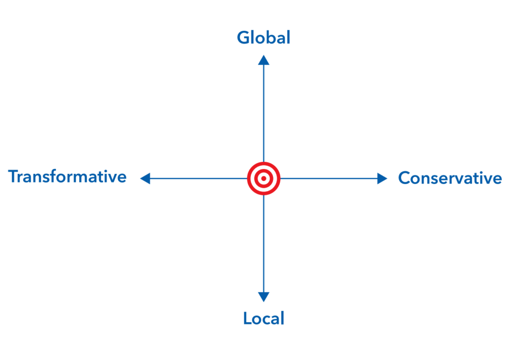 Digital Field Manual - The Negotiator's Support Team - Frontline ...