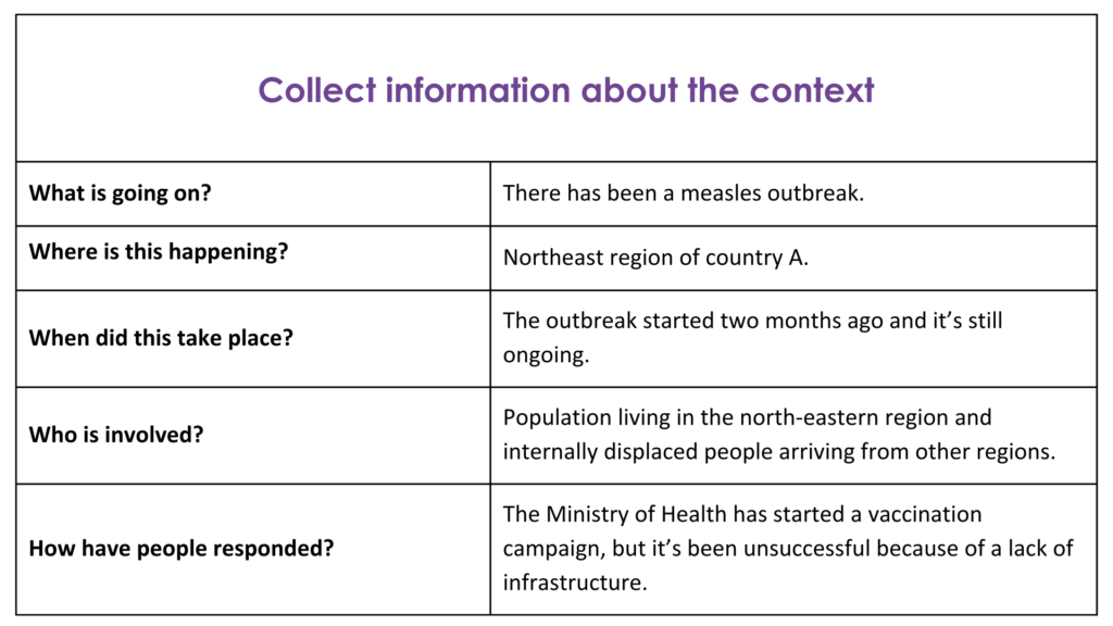 How to start a negotiation - Frontline Negotiations