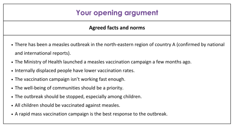 How to start a negotiation - Frontline Negotiations