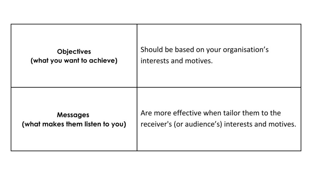 6 steps for effective humanitarian diplomacy - Frontline Negotiations